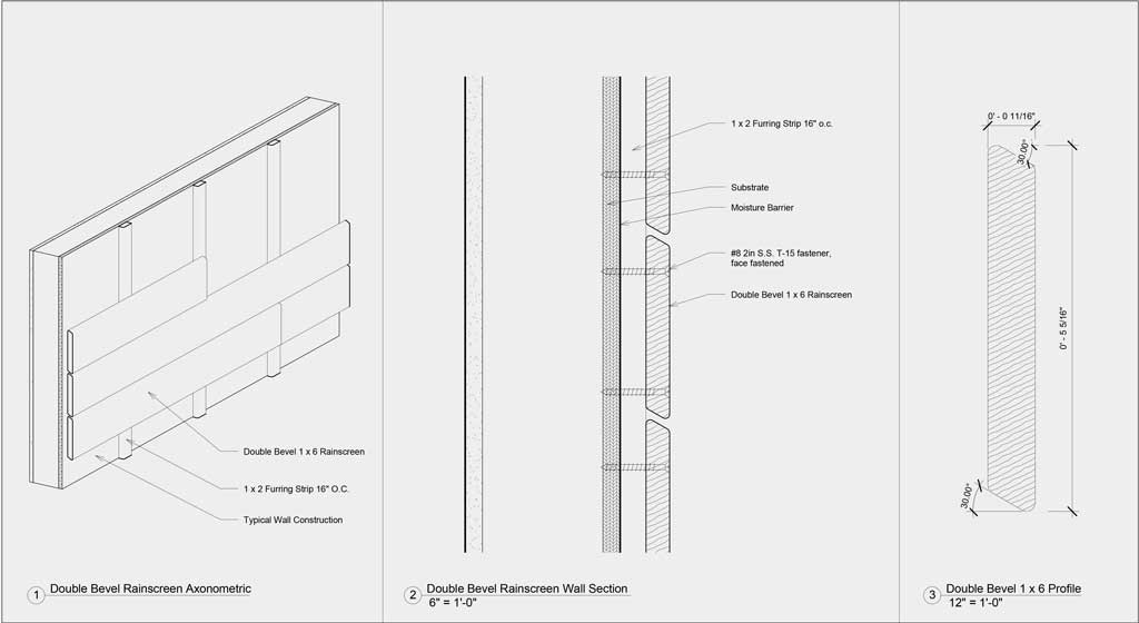 Rain Screen Siding - Viking Clip and Our New Viking Clip 2 No-Batten ...